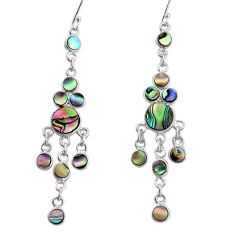 Abalone - Facts, Healing Properties, History and Myths | Gemexi